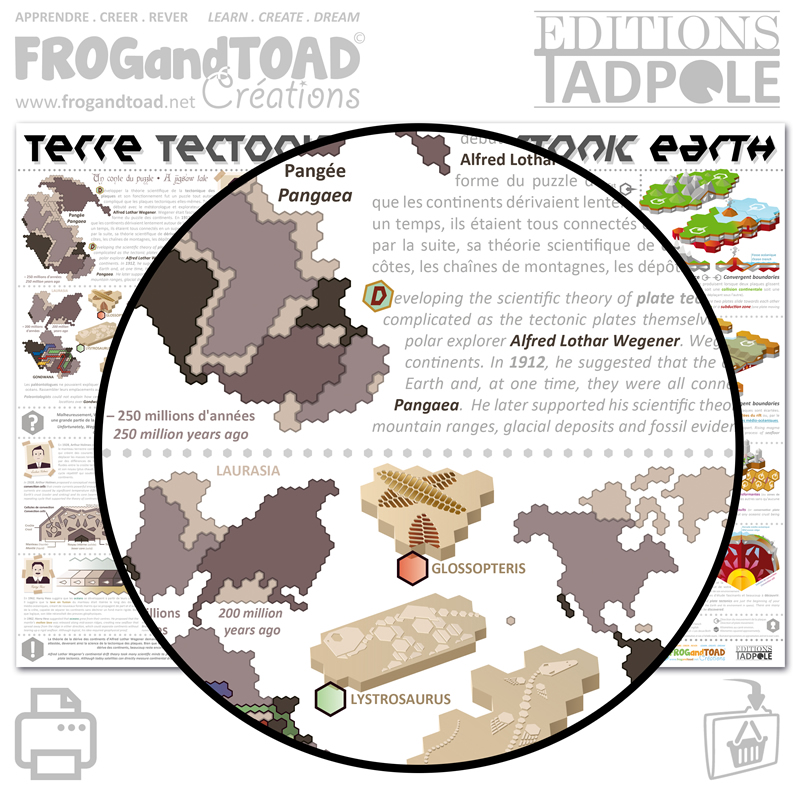 A1 PDF DIGITAL - Terre Tectonique Plaques / Tectonic Earth Plates ...