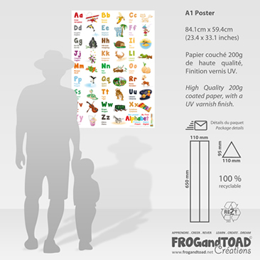 ALPHABET Poster - Français / Anglais - French / English - Bilingue ...
