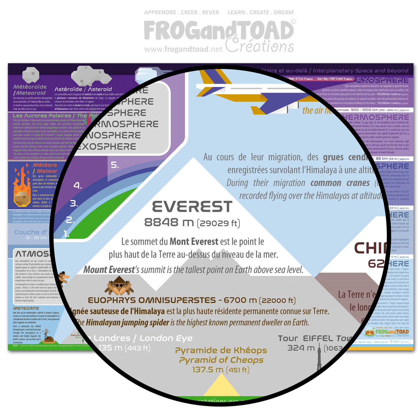 ATMOSPHERE Poster - Français / Anglais - French / English - Bilingue ...