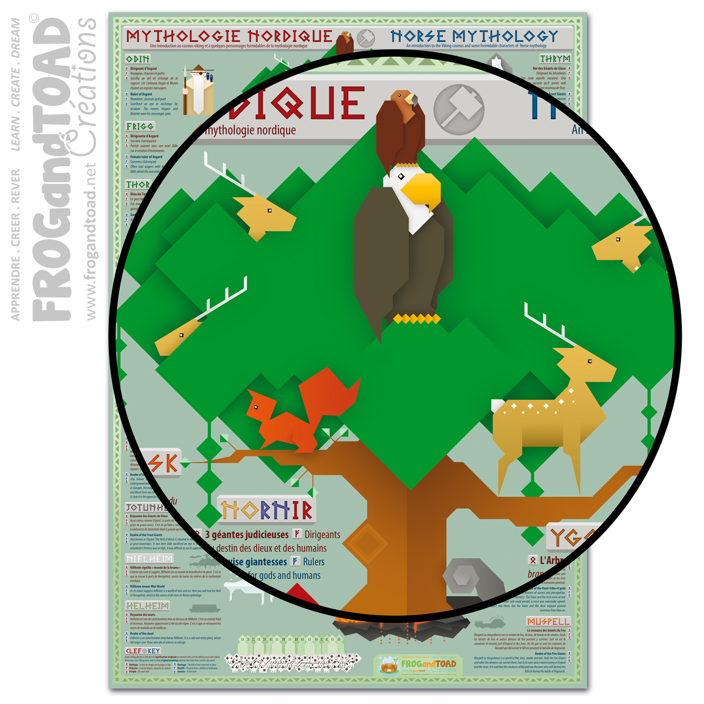 VIKING - Affiche Mythologie Nordique / Norse Mythology Poster ...